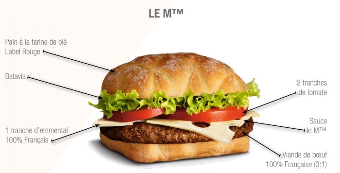 LE RETOUR DU M™ ET M™ BACON !!! - McDonald's Strasbourg - Eurométropole ...