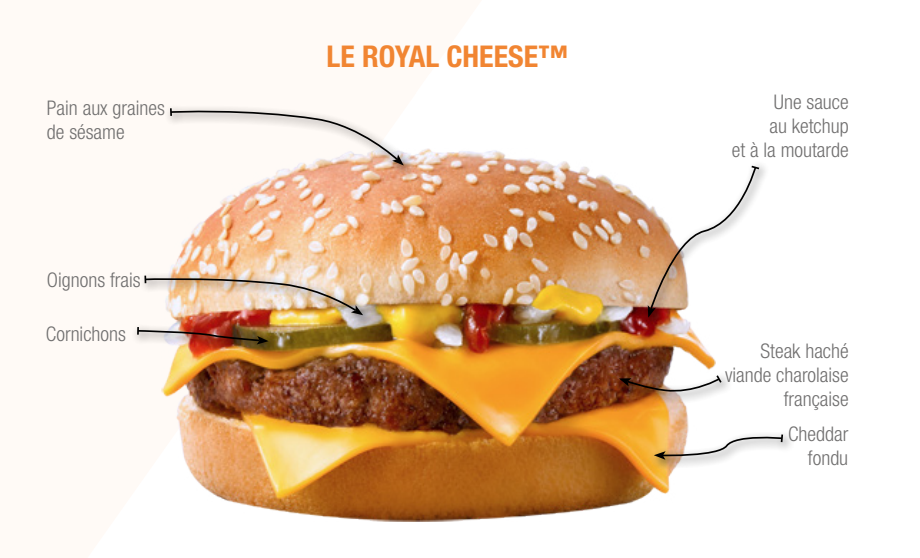 LA GAMME ROYAL™ FAIT SON RETOUR DANS VOS RESTAURANTS ! - McDonald's ...