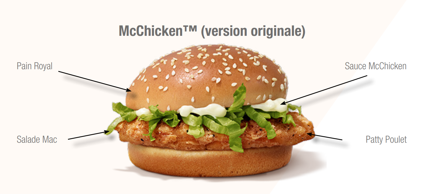 Pas 1, pas 2 mais 3 McChicken™ ! 🤩 - McDonald's Strasbourg ...
